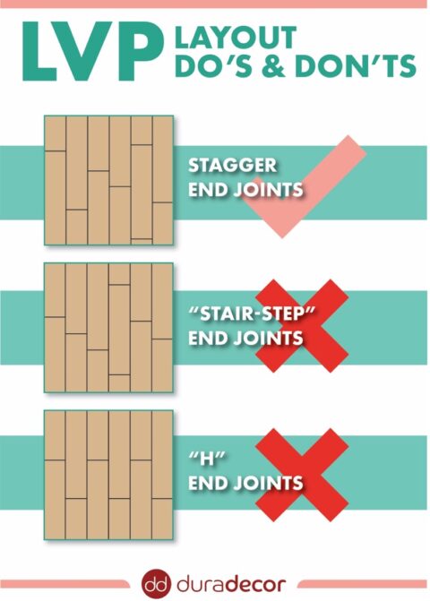 DuraDecor Peel-and-Stick Flooring 101: What to Expect When Installing Your New Vinyl Floor ...